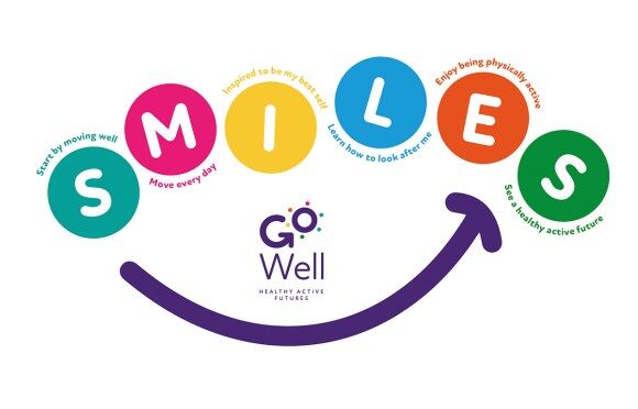 Go Well – Healthy Active Futures